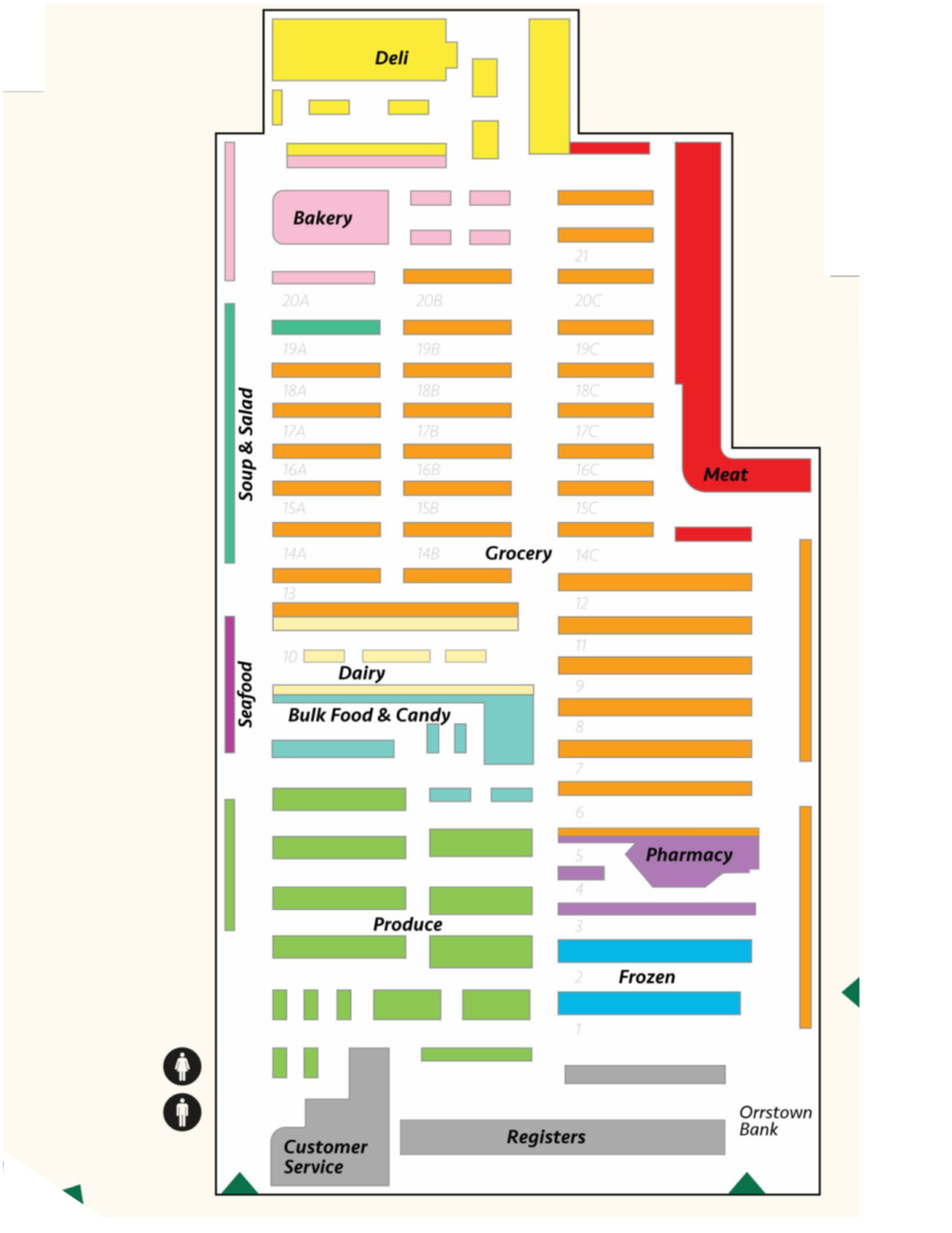 Farm Market Directory Page